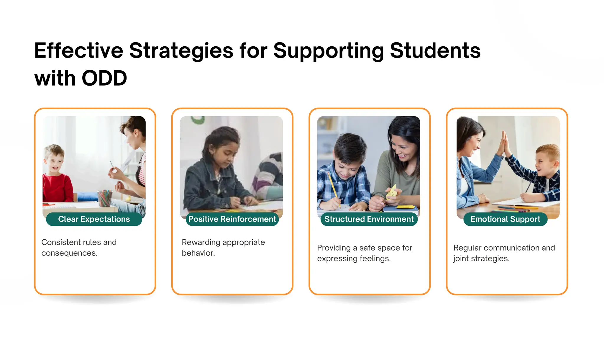 Strategies for Teaching Students with ODD | PDF