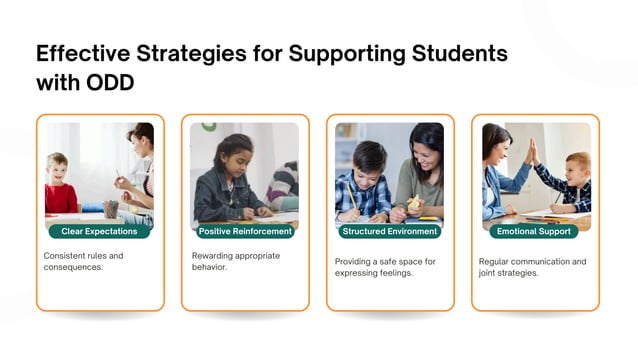 Strategies for Teaching Students with ODD | PPT