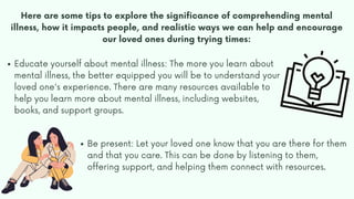 Understanding and Supporting Loved Ones with Mental Illness | Solh Wellness | PDF | Mental ...