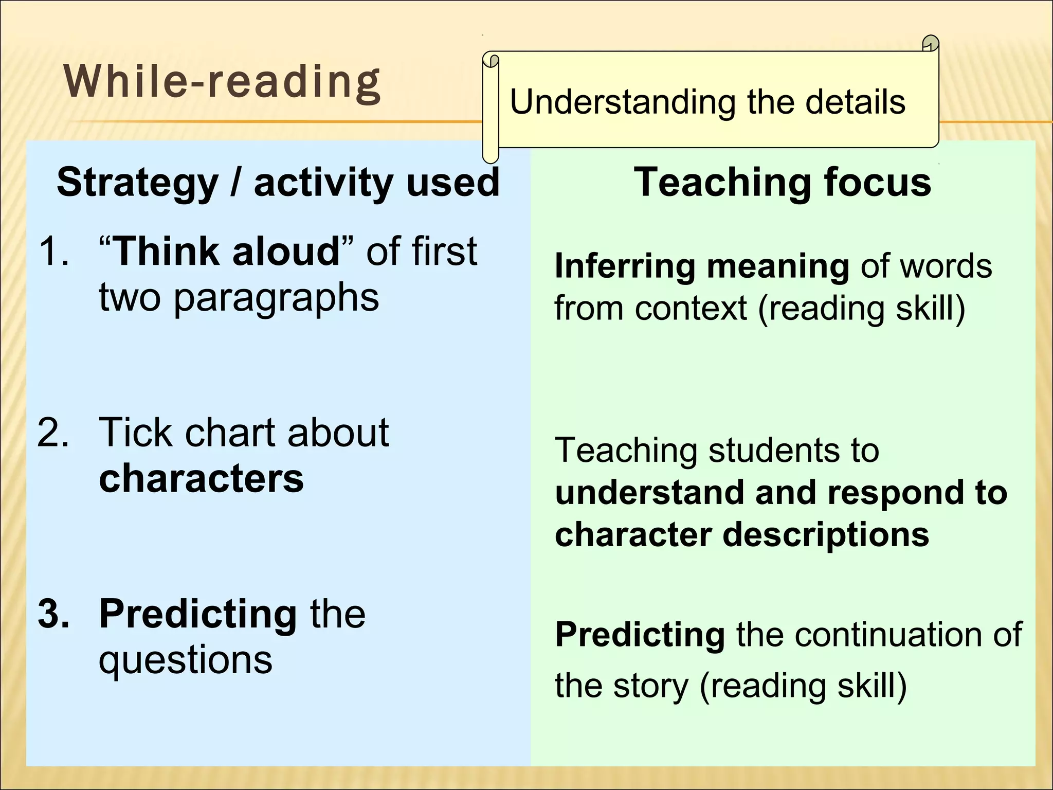 Understanding and teaching short stories handout version | PPT ...