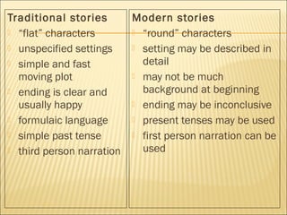Understanding and teaching short stories handout version | PPT