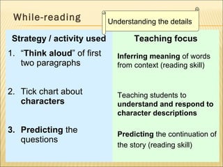 Understanding and teaching short stories handout version | PPT