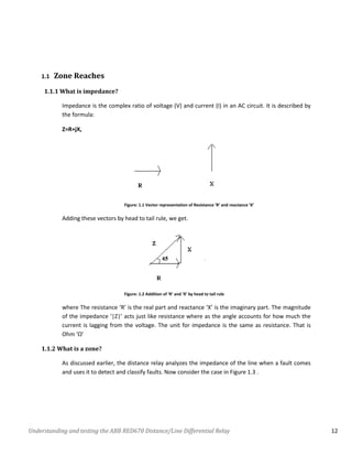 Understanding and testing_the_abb_red670 | PDF