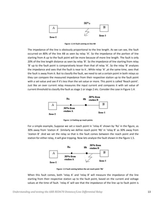 Understanding and testing_the_abb_red670 | PDF