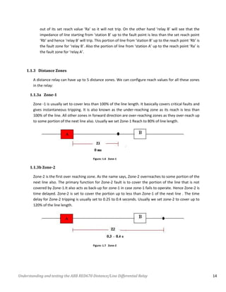 Understanding and testing_the_abb_red670 | PDF