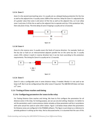 Understanding and testing_the_abb_red670 | PDF