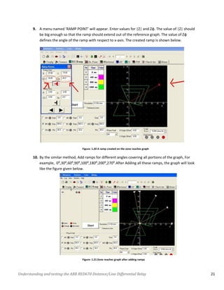 Understanding and testing_the_abb_red670 | PDF