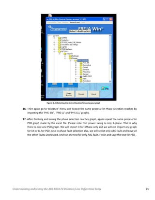 Understanding and testing_the_abb_red670 | PDF