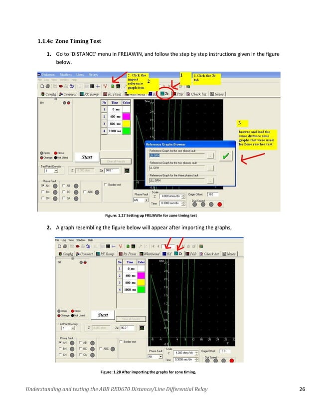 Understanding and testing_the_abb_red670 | PDF