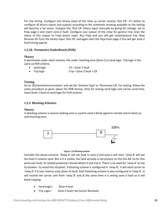 Understanding and testing_the_abb_red670 | PDF