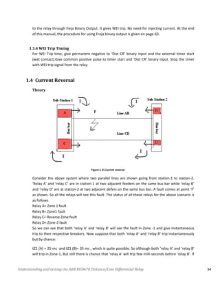 Understanding and testing_the_abb_red670 | PDF