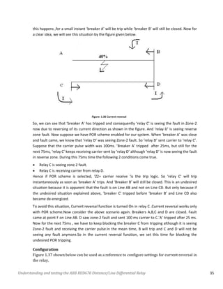 Understanding and testing_the_abb_red670 | PDF