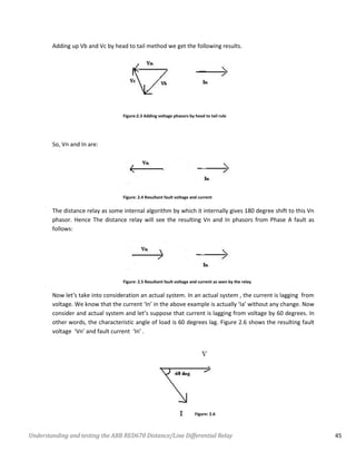 Understanding and testing_the_abb_red670 | PDF