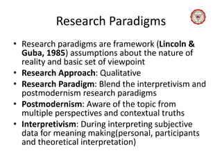 Understanding and uses of questioning by Niroj Dahal | PPTX
