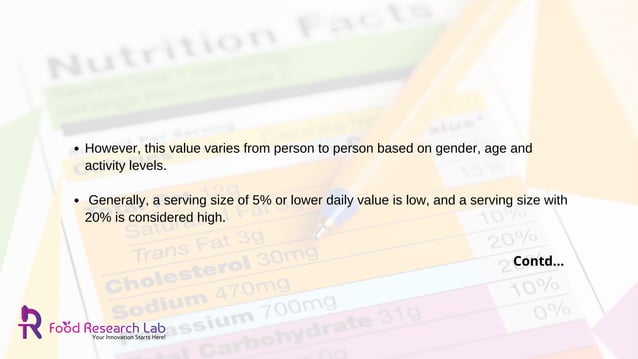 Understanding a nutritional facts label | PDF