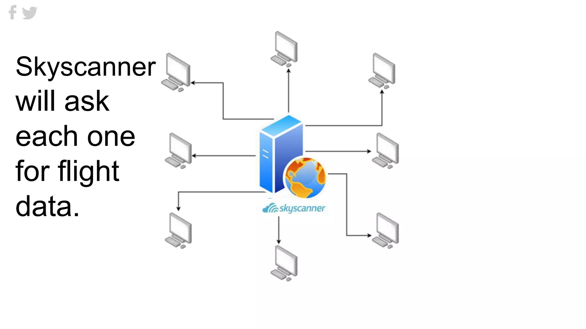 Understanding APIs.pptx