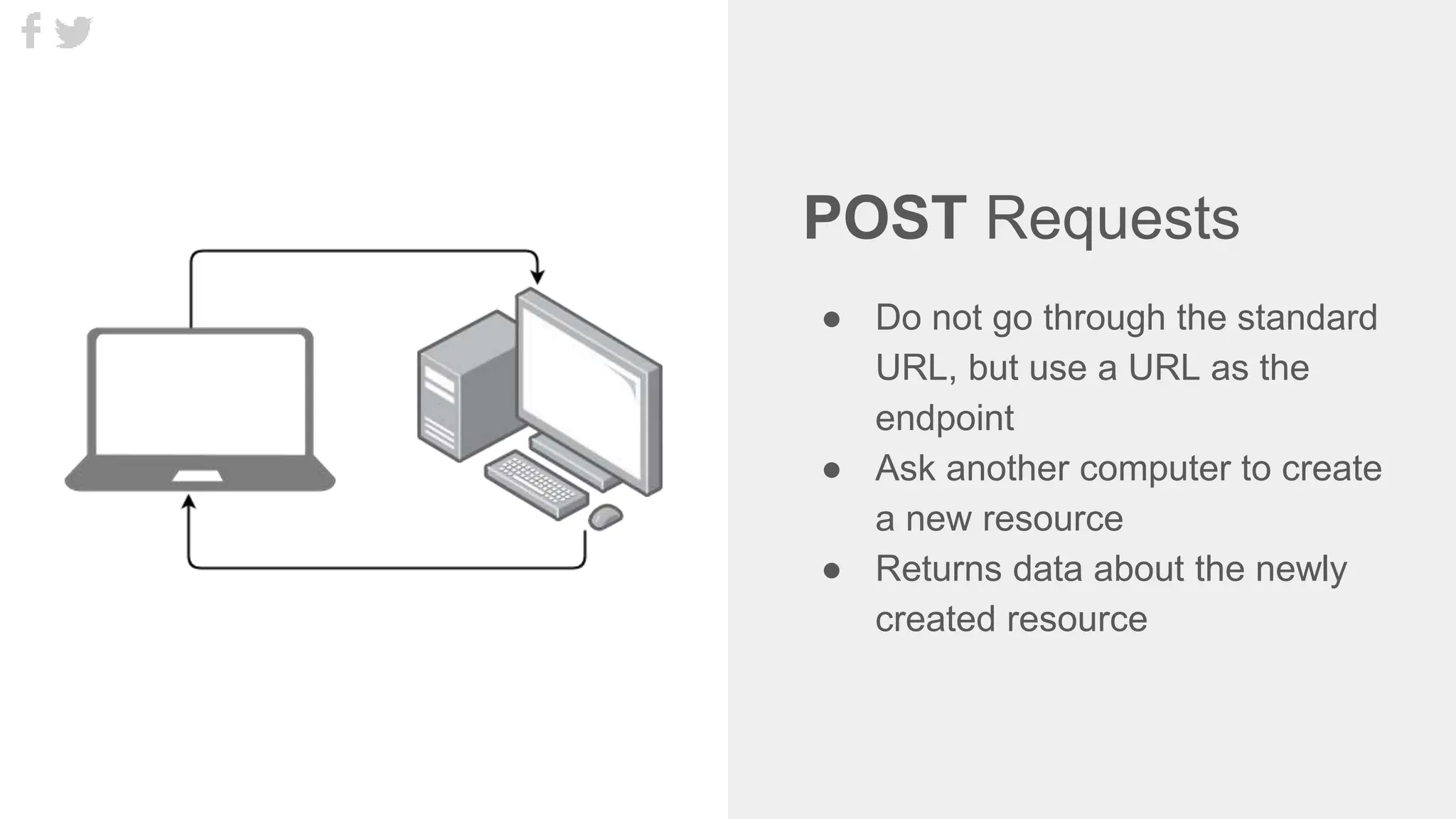 Understanding APIs.pptx introduction chk | PPT