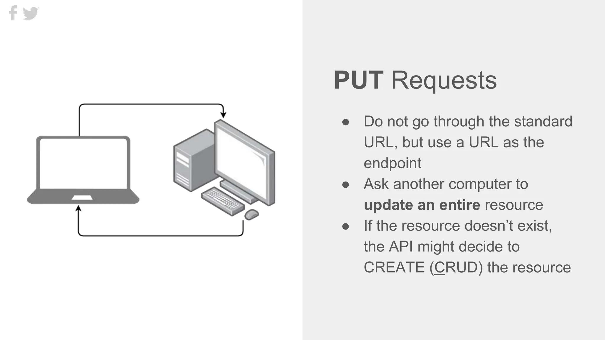 Understanding APIs.pptx introduction chk | PPT