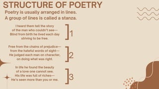 UNDERSTANDING A POEM PARAPHRASING A POEM real.pdf