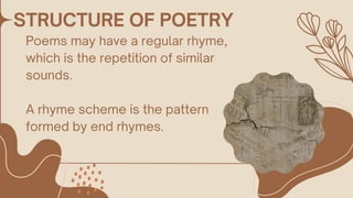 UNDERSTANDING A POEM PARAPHRASING A POEM real.pdf | Poetry | Books and ...