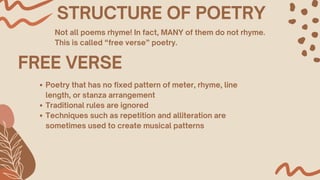 UNDERSTANDING A POEM PARAPHRASING A POEM real.pdf