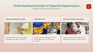Understanding Appetite Suppressants Mechanisms and Implications.pdf