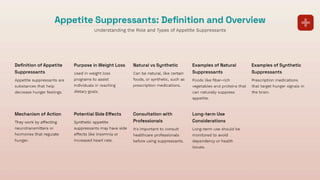 Understanding Appetite Suppressants Mechanisms and Implications.pdf