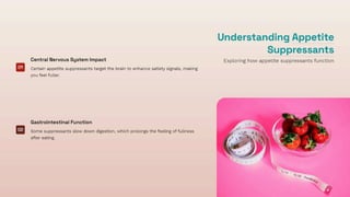 Understanding Appetite Suppressants Mechanisms and Implications.pdf