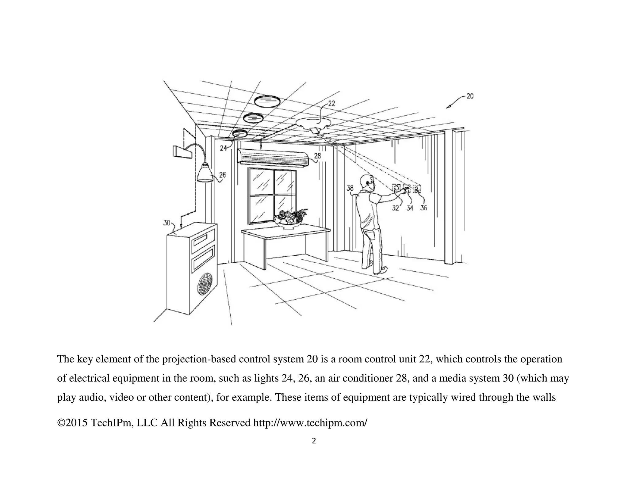 Understanding Apple UI/UX for Internet of Things Smart Home from ...