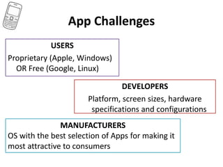 Understanding apps | PPTX | Operating Systems | Computer Software and ...