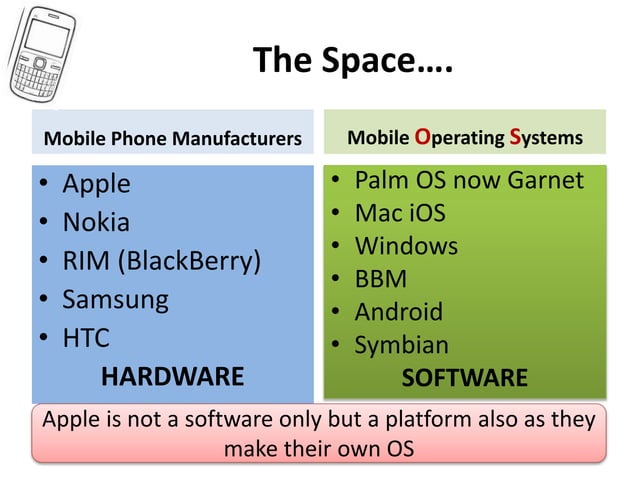 Understanding apps | PPTX | Operating Systems | Computer Software and ...