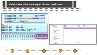 Understanding APT1 malware techniques using malware analysis and reverse engineering | PPT