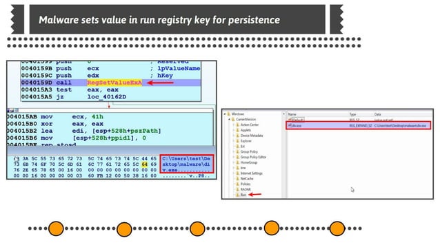 Understanding APT1 malware techniques using malware analysis and reverse engineering | PDF