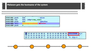 Understanding APT1 malware techniques using malware analysis and reverse engineering | PPT