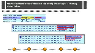 Understanding APT1 malware techniques using malware analysis and reverse engineering | PPT