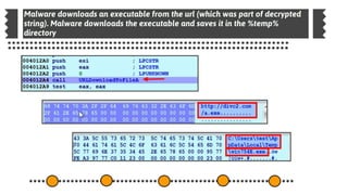 Understanding APT1 malware techniques using malware analysis and reverse engineering | PPT