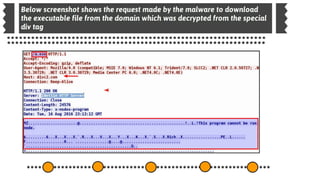 Understanding APT1 malware techniques using malware analysis and reverse engineering | PPT ...