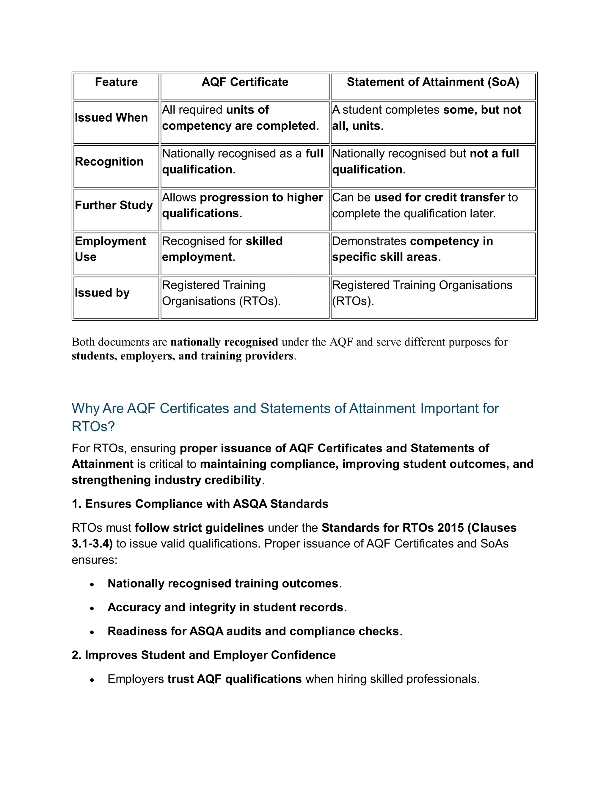 QF Certificate vs Statement of Attainment | PDF