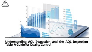 Understanding AQL Inspection and the AQL Inspection Table: A Guide for ...