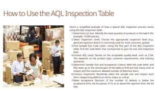 Understanding AQL Inspection and the AQL Inspection Table: A Guide for ...