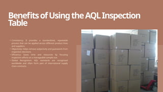 Understanding AQL Inspection and the AQL Inspection Table: A Guide for ...
