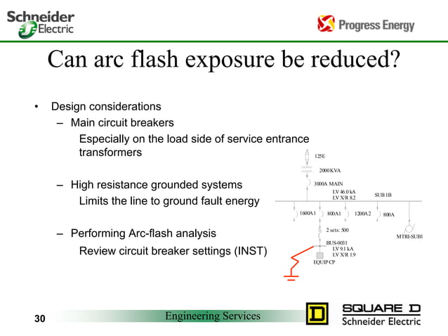 Understanding Arc Flash presentation engineering | PPT