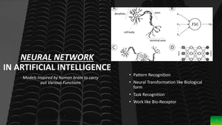 Understanding artificial intelligence and it's future scope | PPTX ...