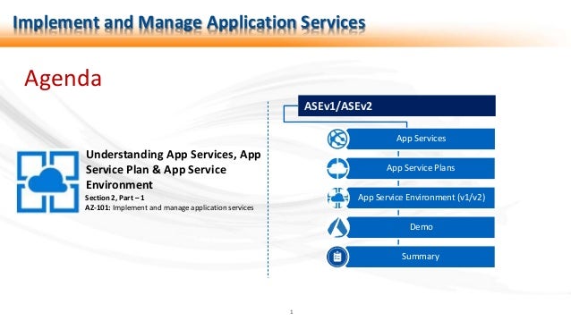 Understanding App Services, App Service Plan & App Service Environment