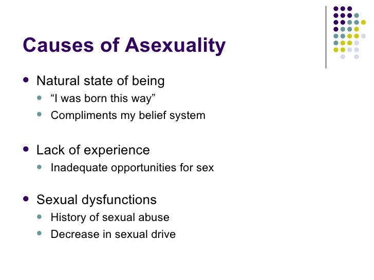 Understanding Asexuality Understanding Asexuality
