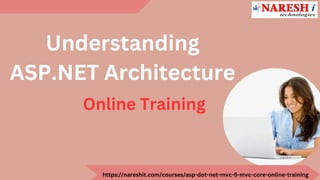 Understanding ASP.NET Architecture.pdf-NaresIT | PPT