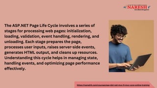 Understanding ASP.NET Architecture.pdf-NaresIT | PPT