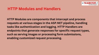 Understanding ASP.NET Architecture.pdf-NaresIT | PDF