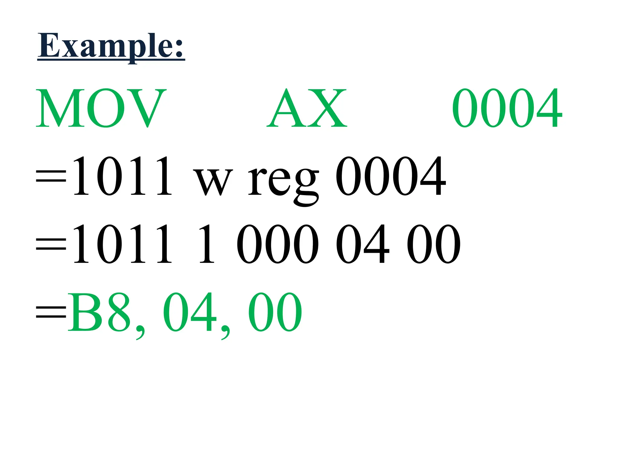 Understanding Assembly Language Syntax Advantages And Comparison With