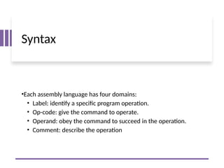 Understanding Assembly Language Syntax, Advantages, and Comparison with ...
